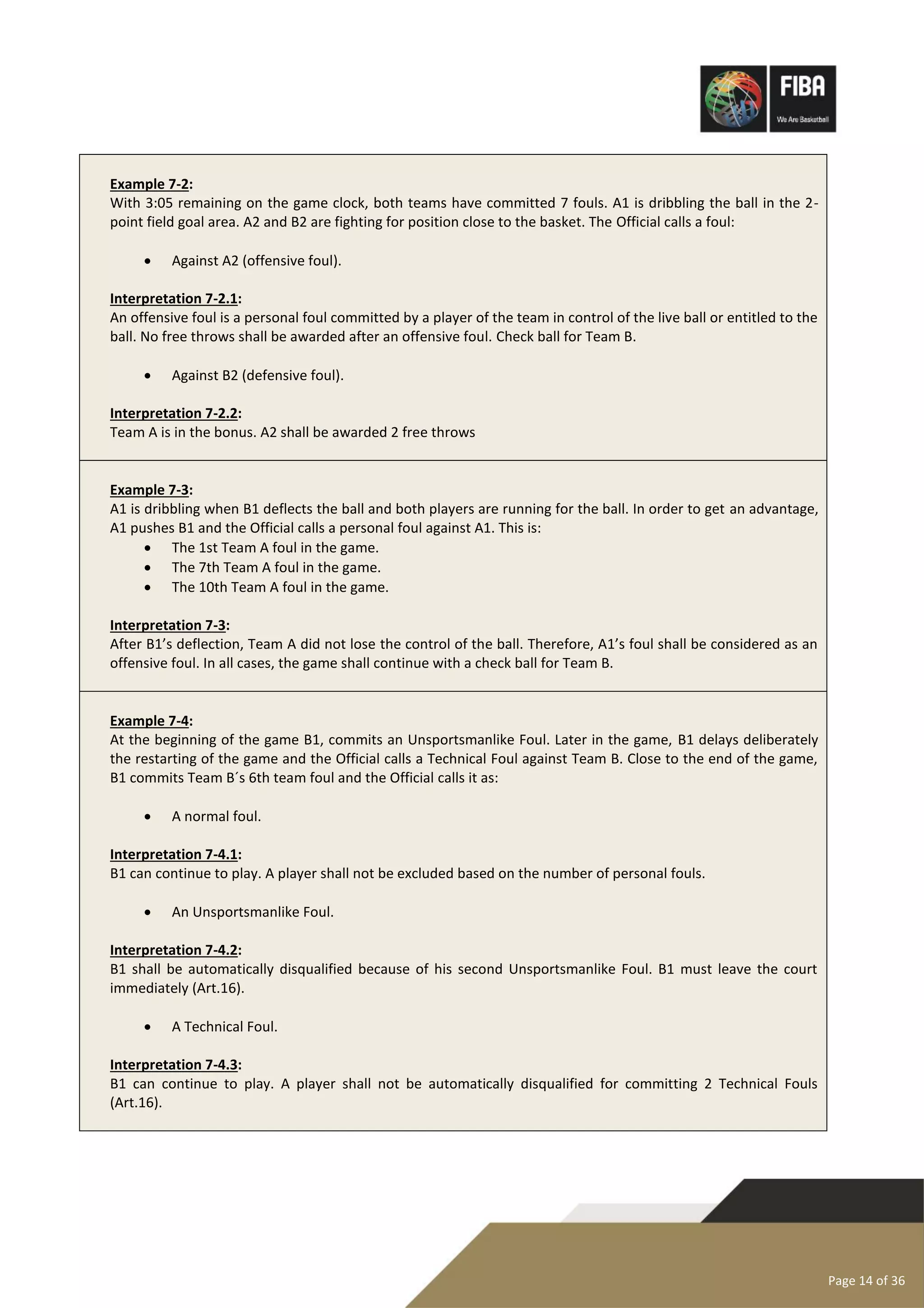 Fiba 3x3 Basketball Rules Interpretations (yellow-version) | PDF