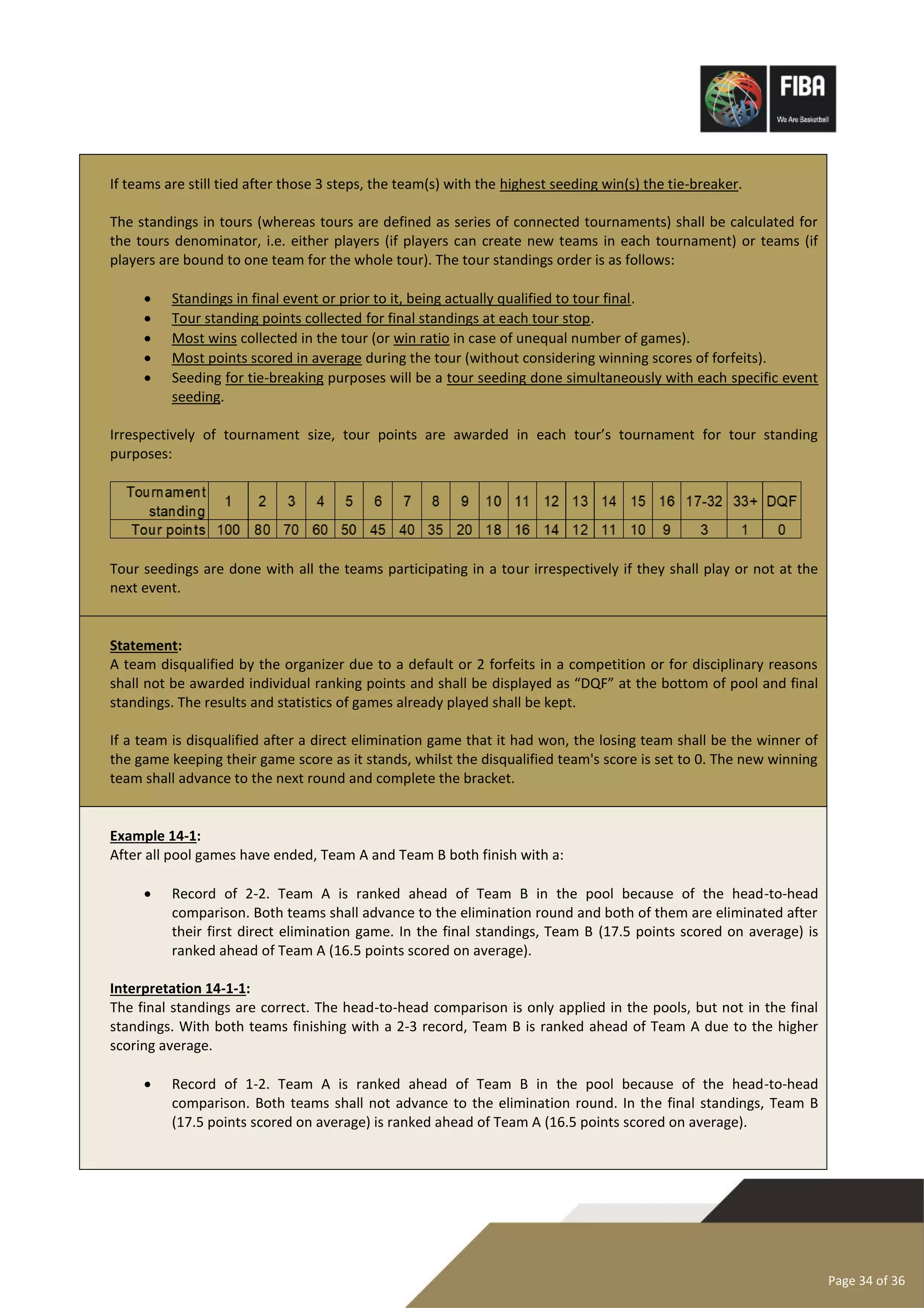 Fiba 3x3 Basketball Rules Interpretations (yellow-version) | PDF