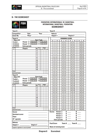 Fiba official-basketball-score-sheet1 | PDF