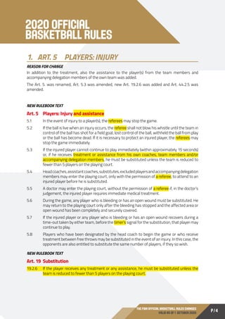 FIBA Summary of Rules Changes (valid-as-of-1-10_2020_june2020_en) | PDF