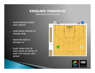 FIBA 2 Person Mechanics Presentation | PDF