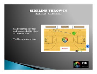 FIBA 2 Person Mechanics Presentation | PDF