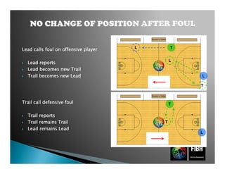 FIBA 2 Person Mechanics Presentation | PDF