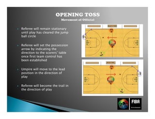 FIBA 2 Person Mechanics Presentation | PDF