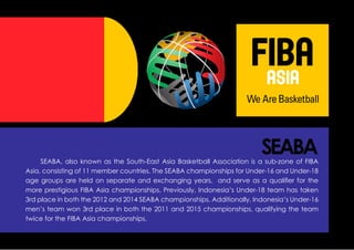 FIBA ASIA KU16 INDONESIA | PPT