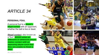 FIBA BASKETBALL RULES 2022.pptx