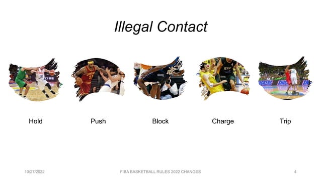 FIBA BASKETBALL RULES 2022.pptx | Basketball | Sports