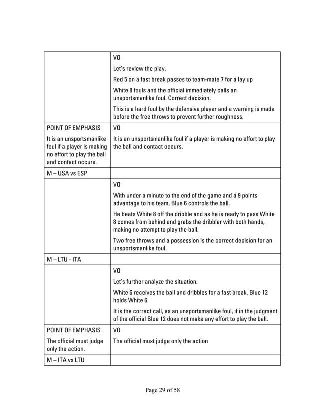 Fiba guideline referee_vol1 | PDF