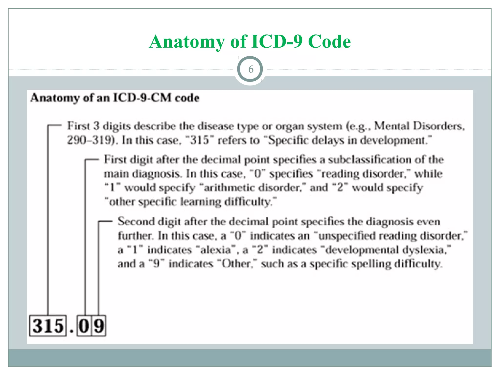 MEDICAL CODING | PPT