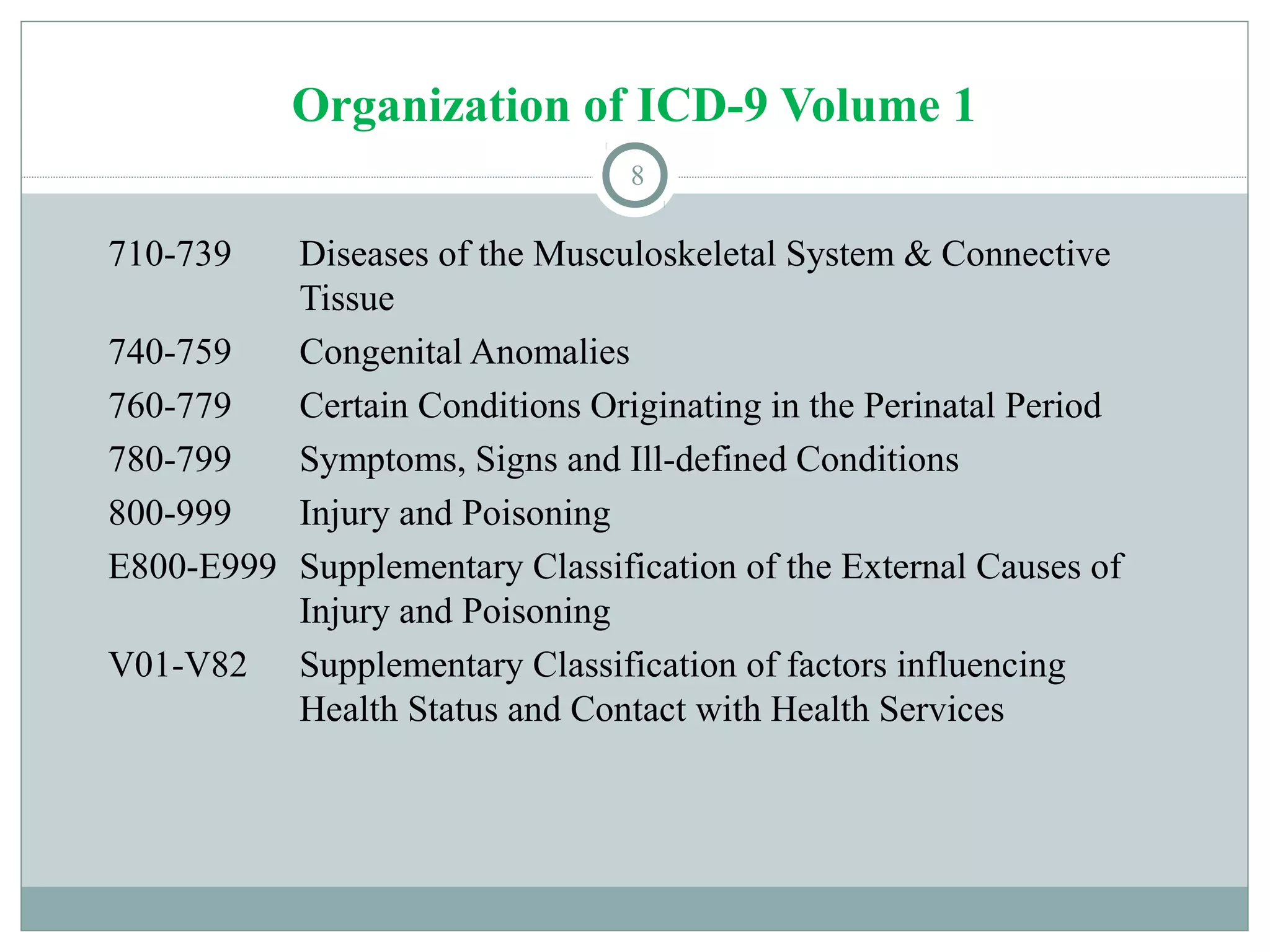 MEDICAL CODING | PPT