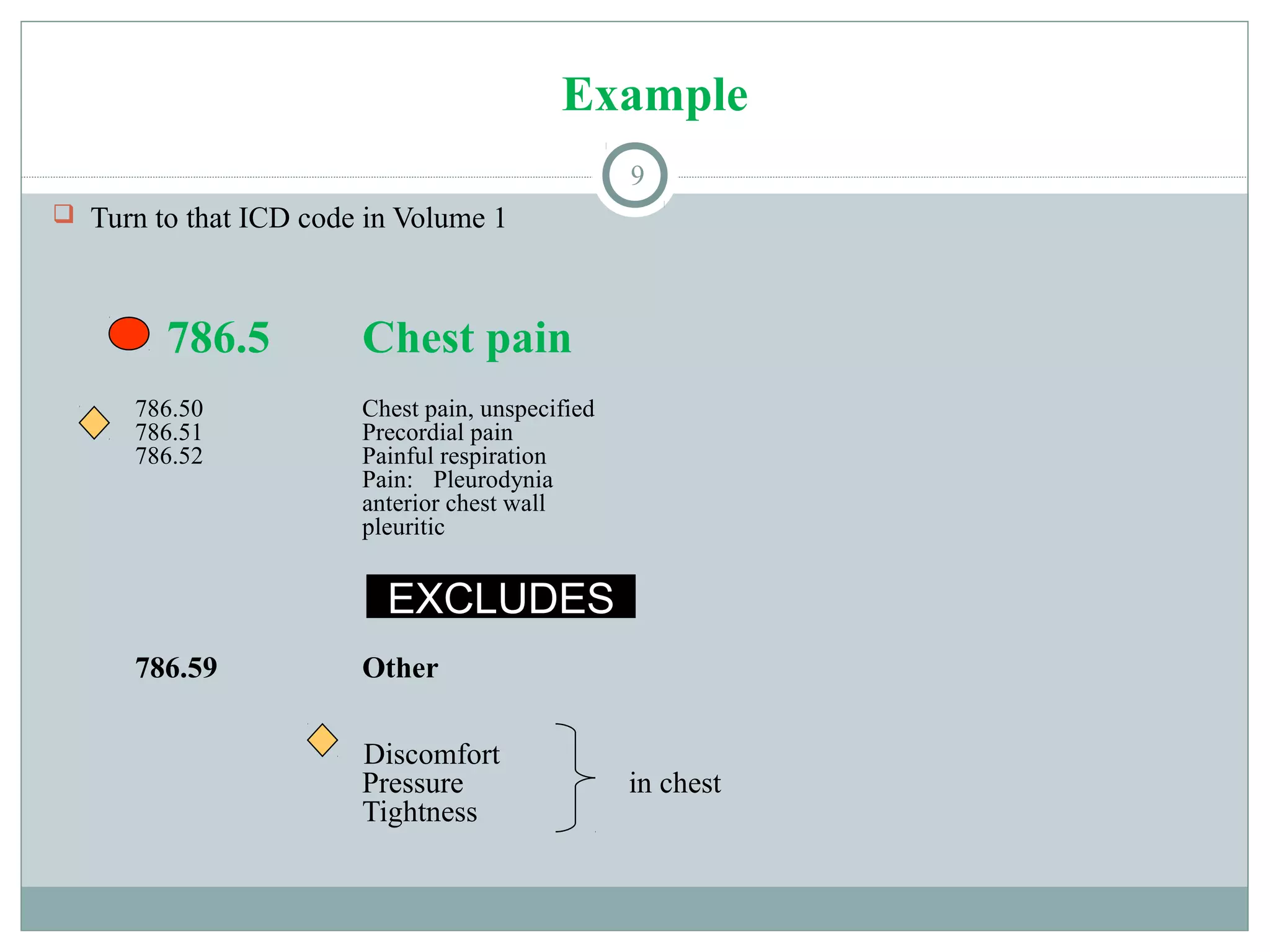 MEDICAL CODING | PPT
