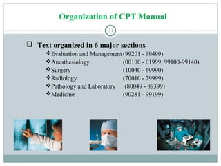 MEDICAL CODING | PPT