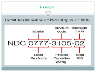 MEDICAL CODING | PPT