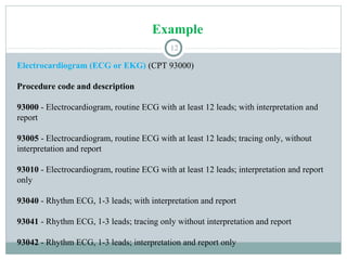 MEDICAL CODING | PPT