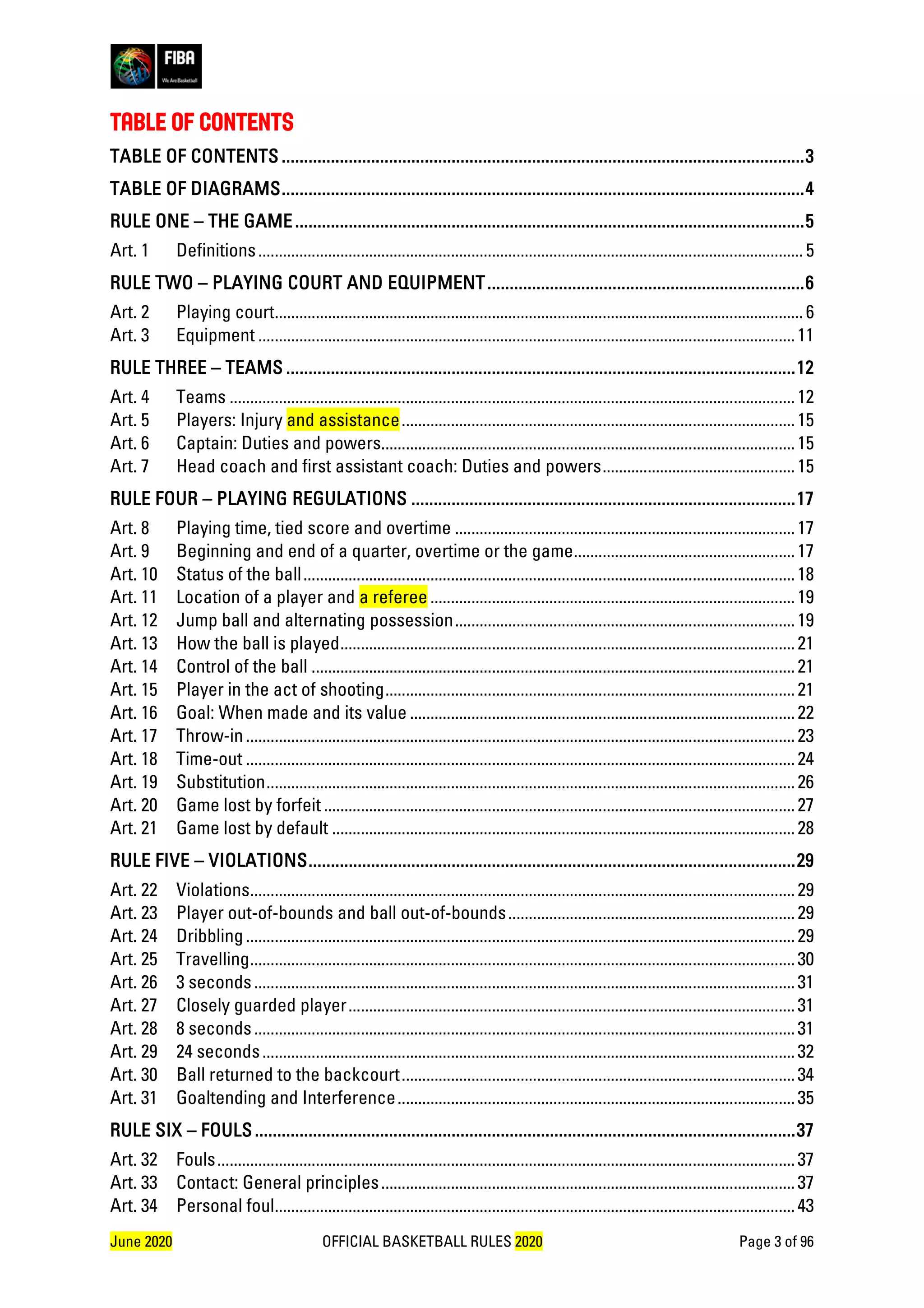 FIBA Official Basketball Rules 2020 (yellowtracking_v1.0) | PDF