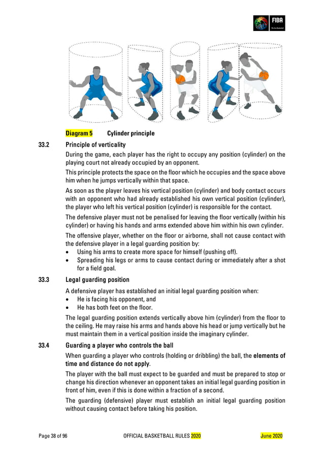 FIBA Official Basketball Rules 2020 (yellowtracking_v1.0) | PDF
