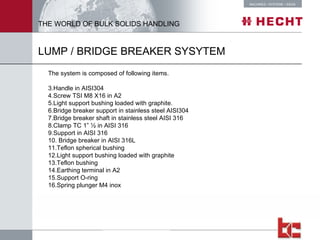 Fibc & Rigid Ibc Bridge Breaker | PPT