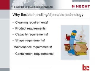 Fibc & Rigid Ibc Bridge Breaker | PPT