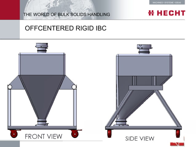 Fibc & Rigid Ibc Bridge Breaker | PPT