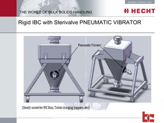 Fibc & Rigid Ibc Bridge Breaker | PPT