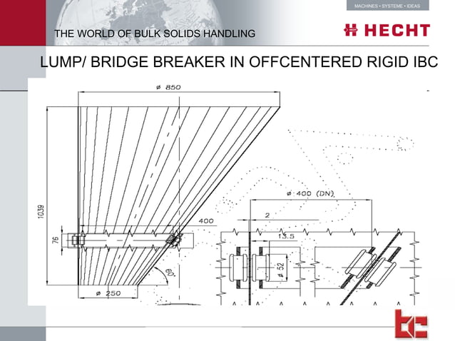 Fibc & Rigid Ibc Bridge Breaker | PPT