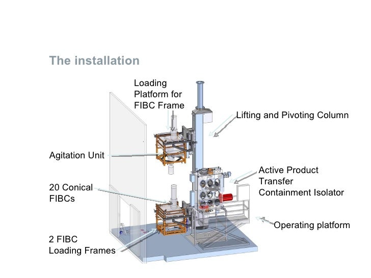 Fibc & Rigid Ibc Bridge Breaker