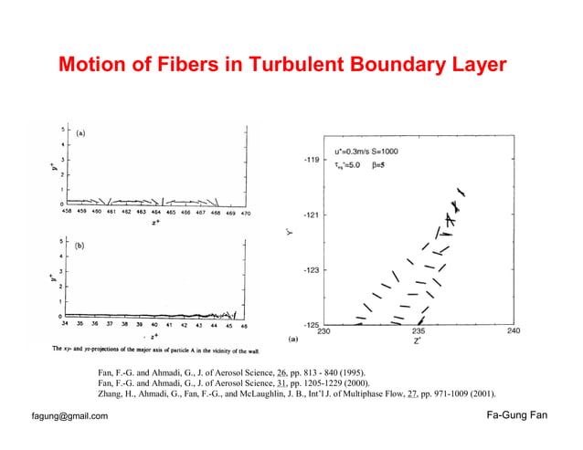 Fiber motion in turbulent boundary layer | PPT