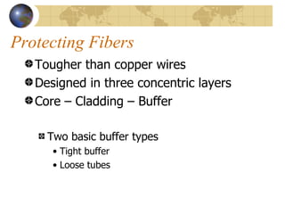 Fiber | PPT