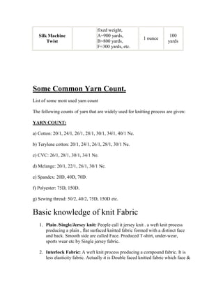 Textile Fiber & Yarn | PDF