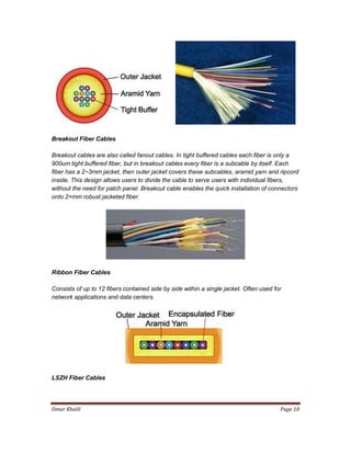 Fiber | PDF
