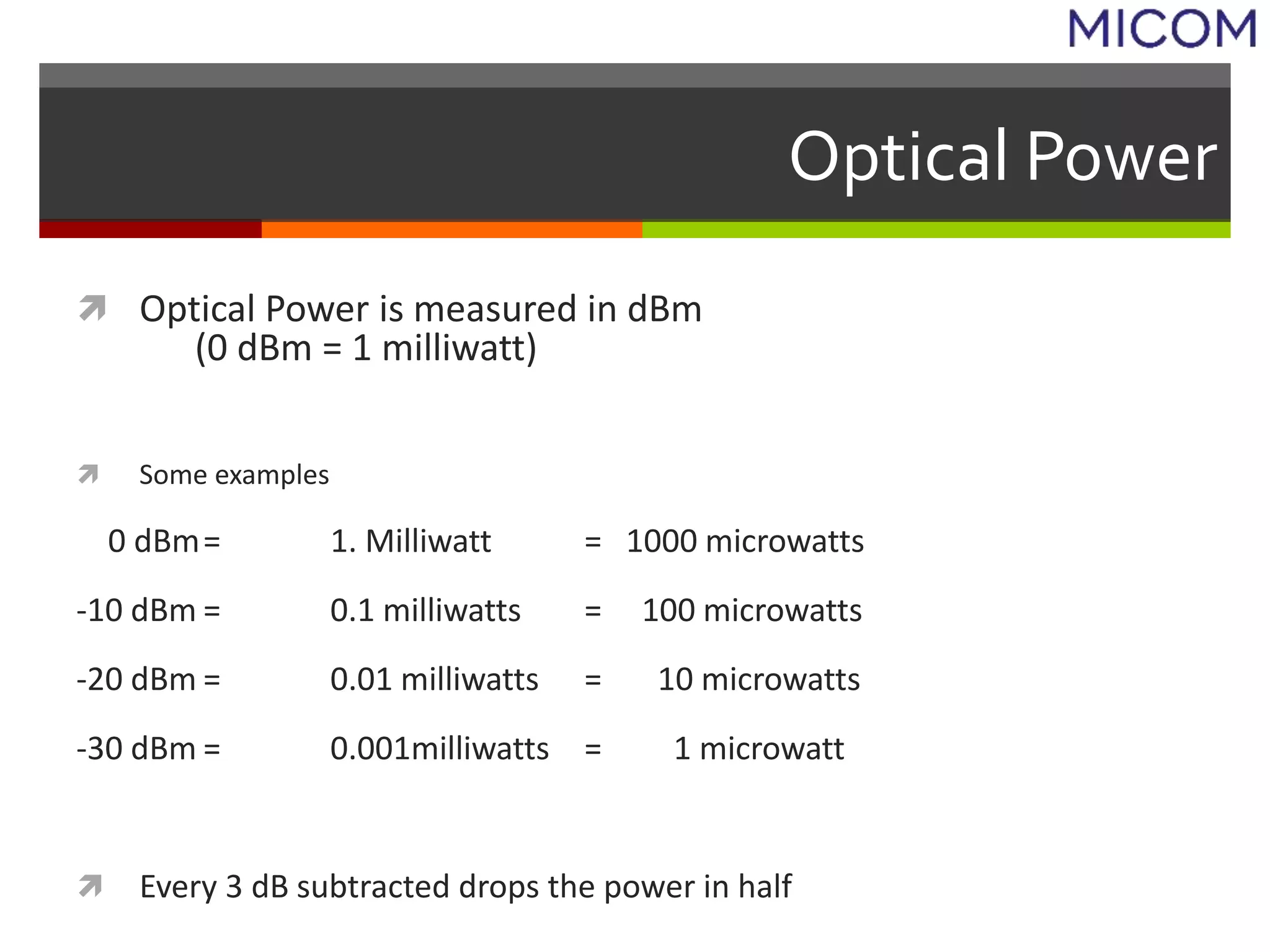 Measuring Fiber / Merenja na optičkim vlaknima | PPTX | Computer ...