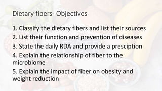 Fiber.pptx