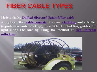 Fiber optic communication | PPTX
