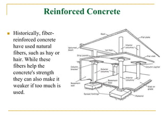 Fiber-reinforced-concrete-ppt.pptx