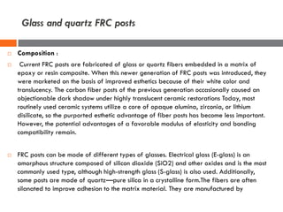 Fiber-reinforced composite posts.pdf