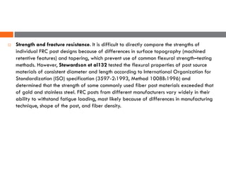 Fiber-reinforced composite posts.pdf