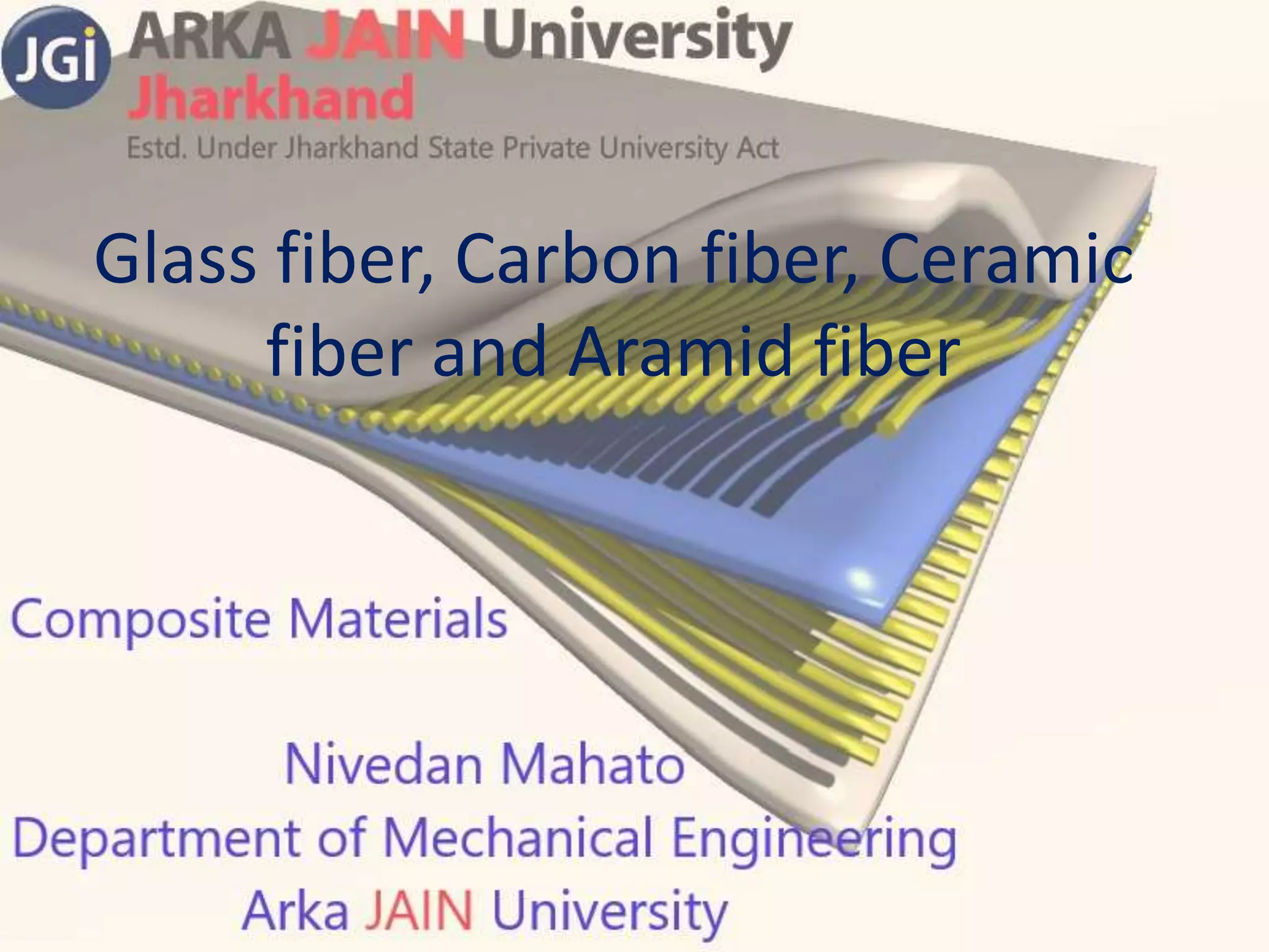Fiber reinforced composites | PPTX