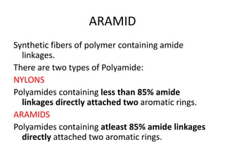 Fiber reinforced composites | PPTX