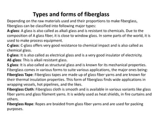 Fiber reinforced composites | PPTX