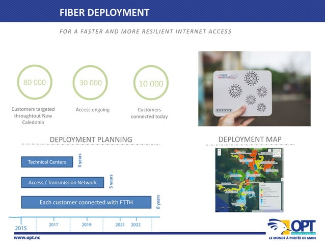 OPT’s New Caledonia fibre rollout | PPT