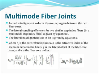Fiber alignment and joint loss | PPT