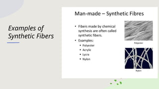 High School Forensic Science Fiber analysis ppt.pptx