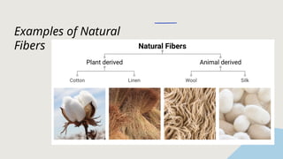High School Forensic Science Fiber analysis ppt.pptx