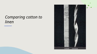 High School Forensic Science Fiber analysis ppt.pptx