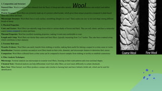 High School Forensic Science Fiber analysis ppt.pptx