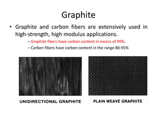 Fiber and manufacture of fibers | PPTX