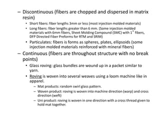Fiber and manufacture of fibers | PPTX