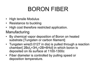 FIBER AND MATRIX.ppt