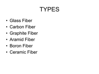 FIBER AND MATRIX.ppt