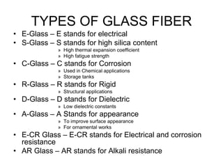 FIBER AND MATRIX.ppt